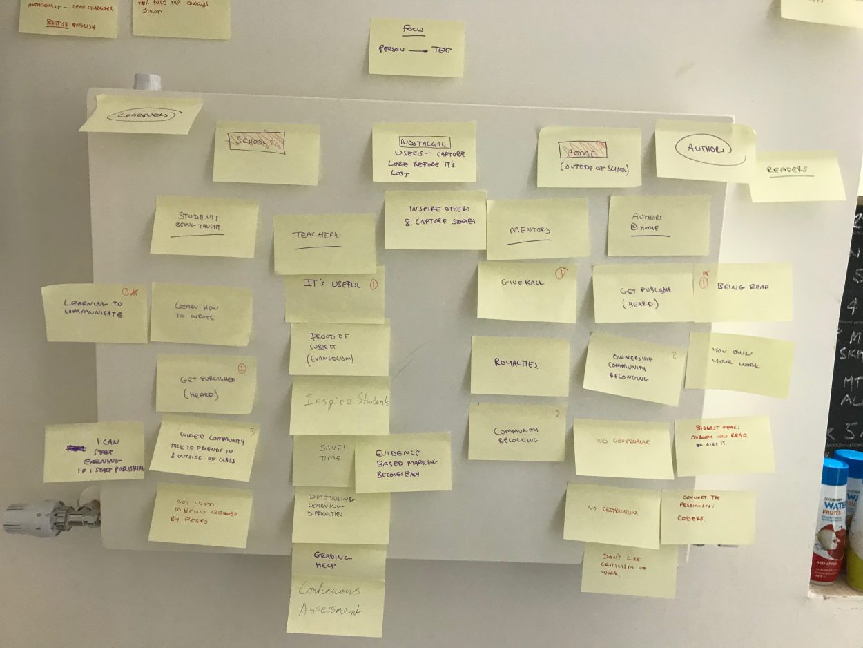 MageQuill Trivia - MageQuill Moments